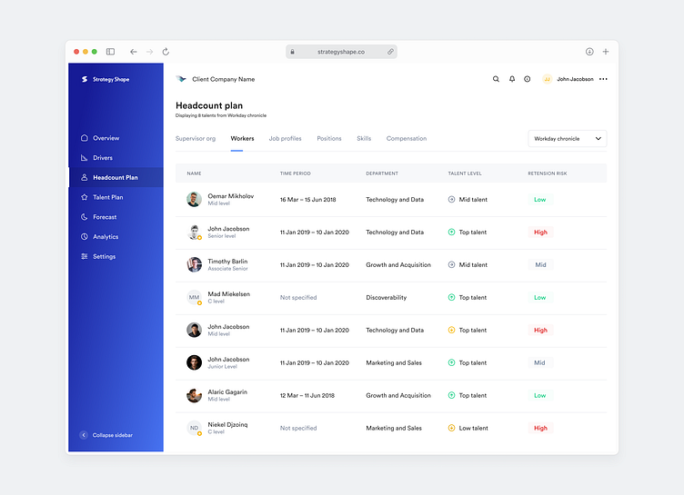 Dashboard - Data Table View by Farizpie on Dribbble