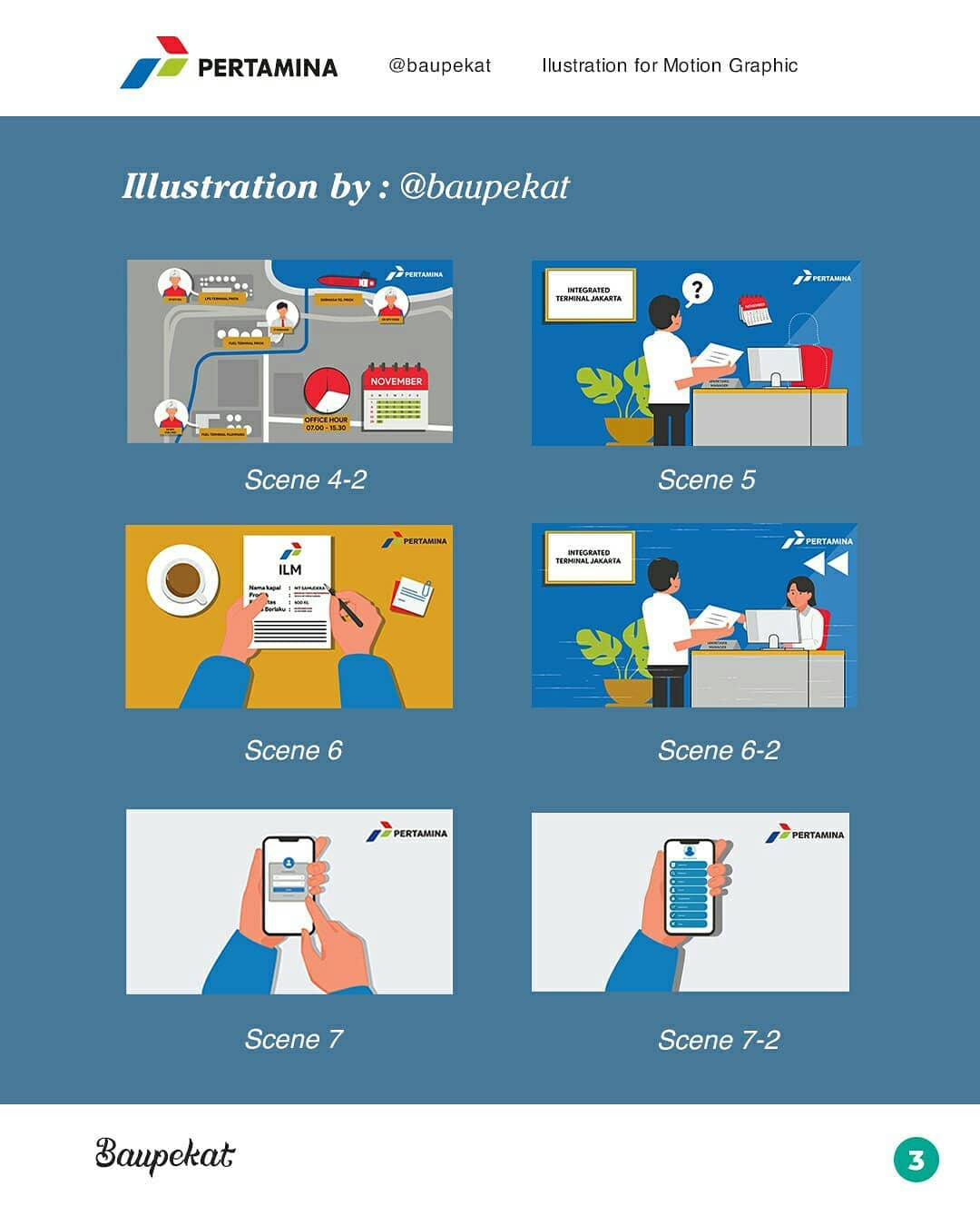 Vector Illustration for Pertamina Tongkang Online by Fiqri Aziz ...