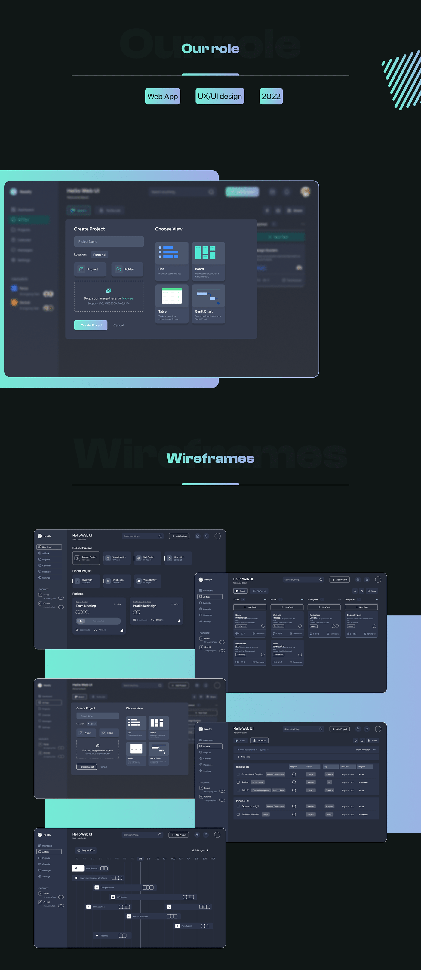 Needly [CRM System] by DreamX Company on Dribbble