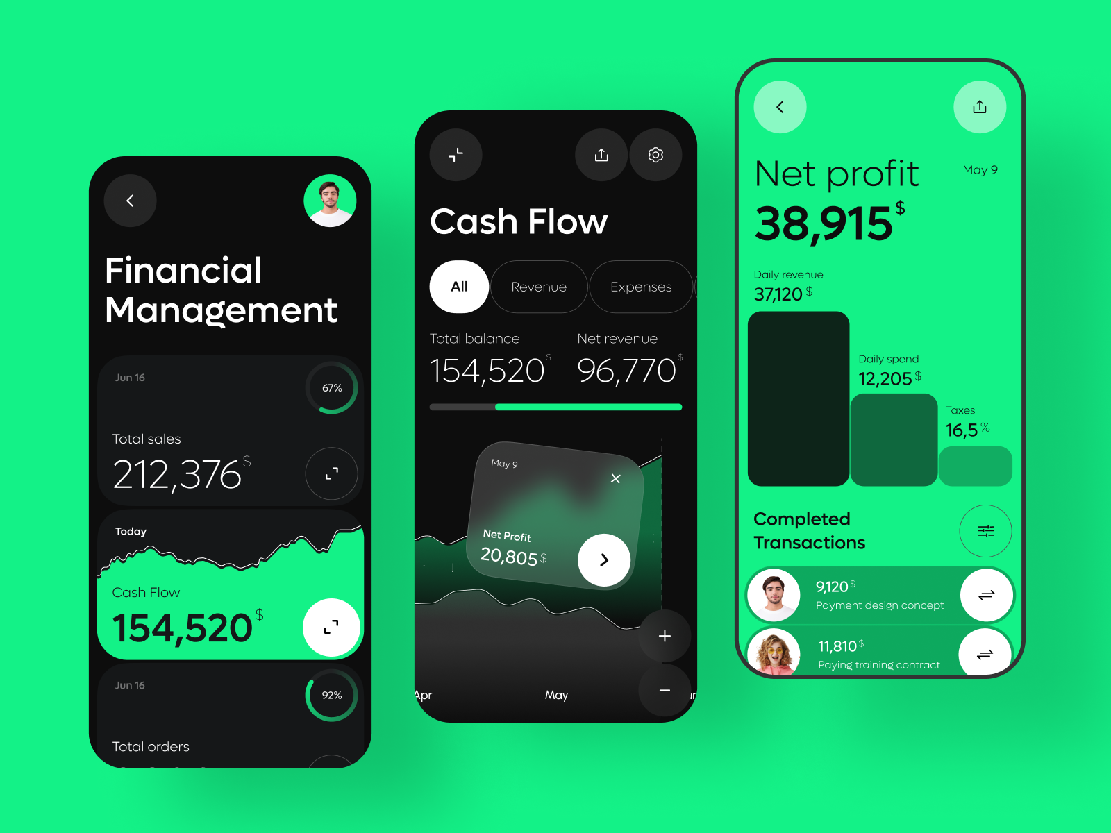 QuickBooks - Finance Service Management by Jack R. for RonDesignLab ⭐️ ...