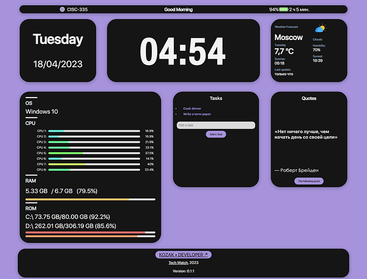 TechWatch - Web-Service for YOU by Kozak Developer on Dribbble