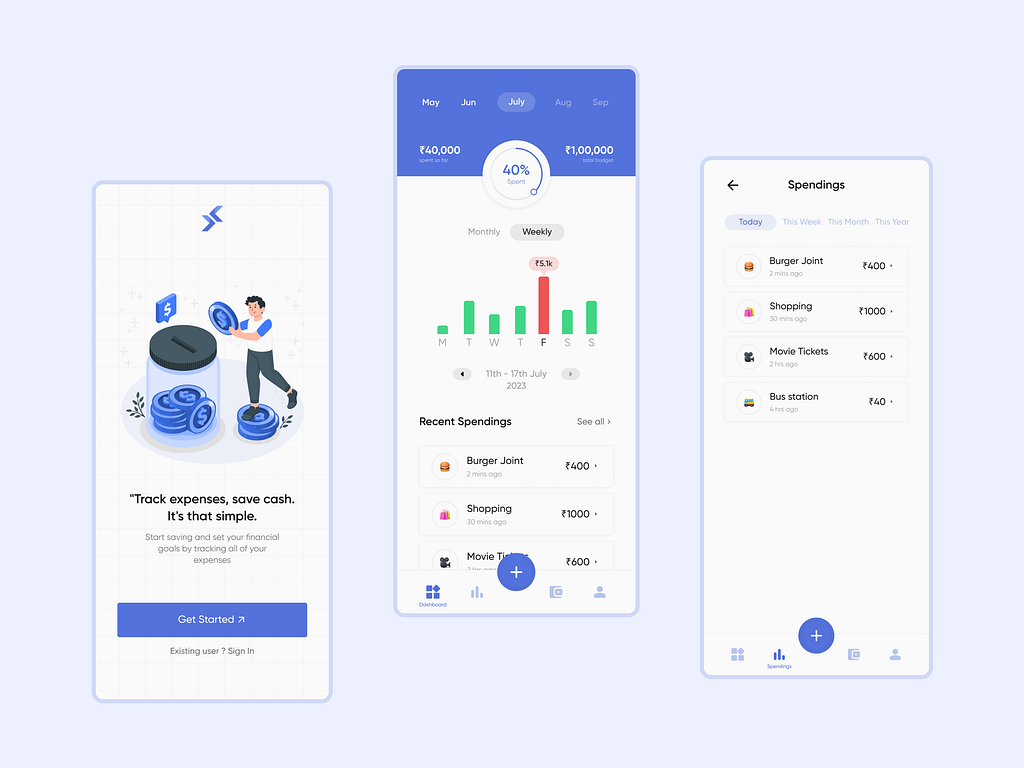 Expense Tracking App | UI Design by Piyush Jain on Dribbble