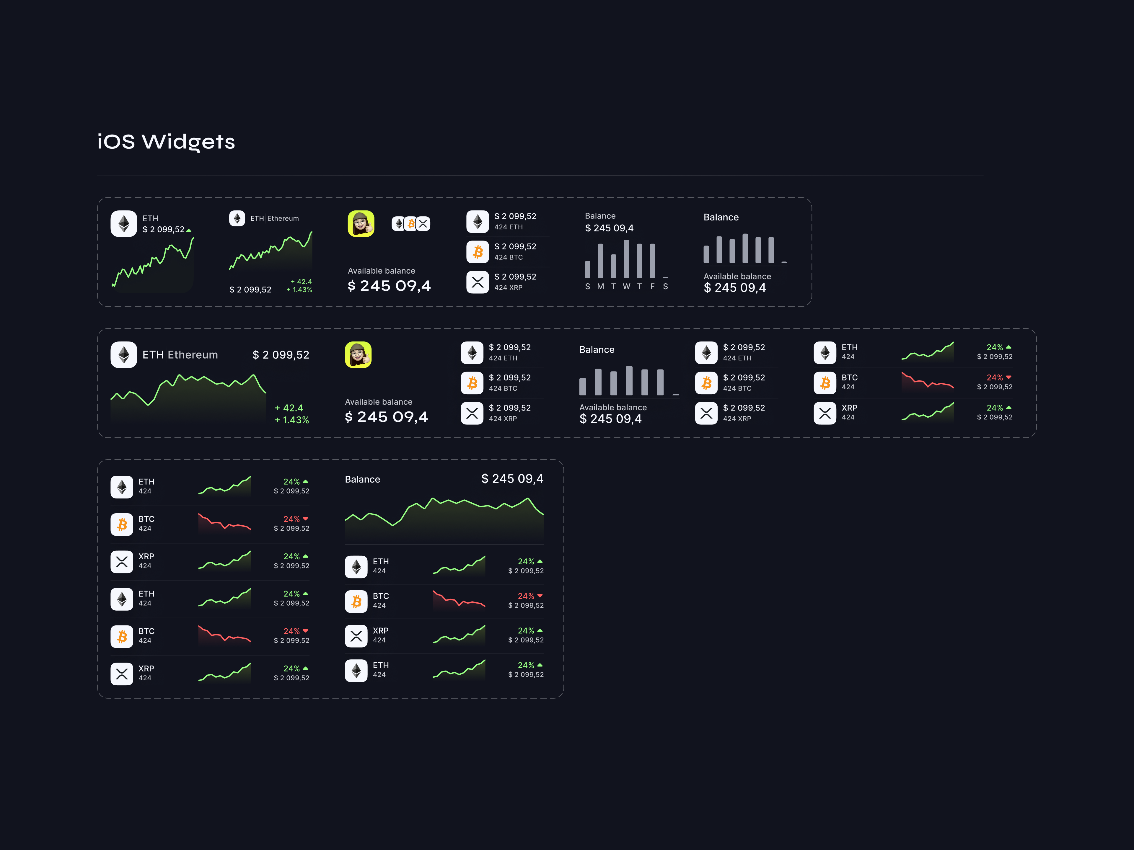 Data visualization app UI-kit | iOS Widgets by Kirill Lipovoi on Dribbble