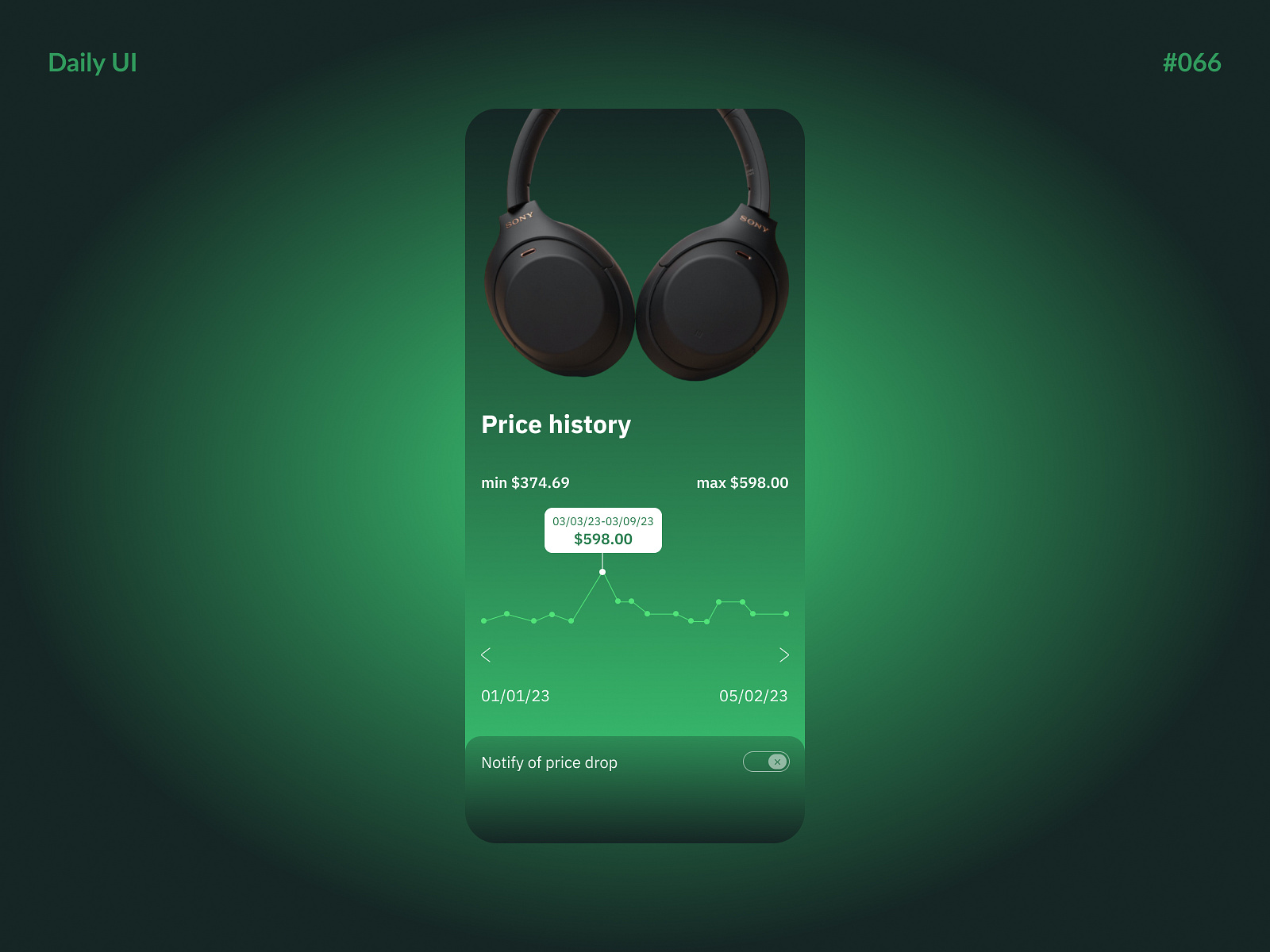 Statistics — Daily UI #066 by Andrey Kolesnikov on Dribbble