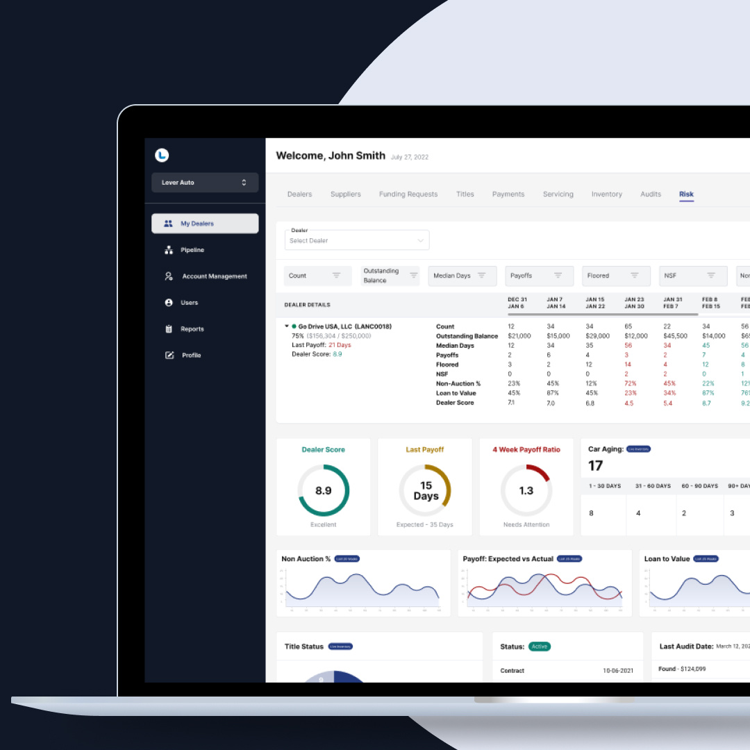 Dashboard Panel Design-UIDesignz by UIDesignz - UI UX Design Agency on ...