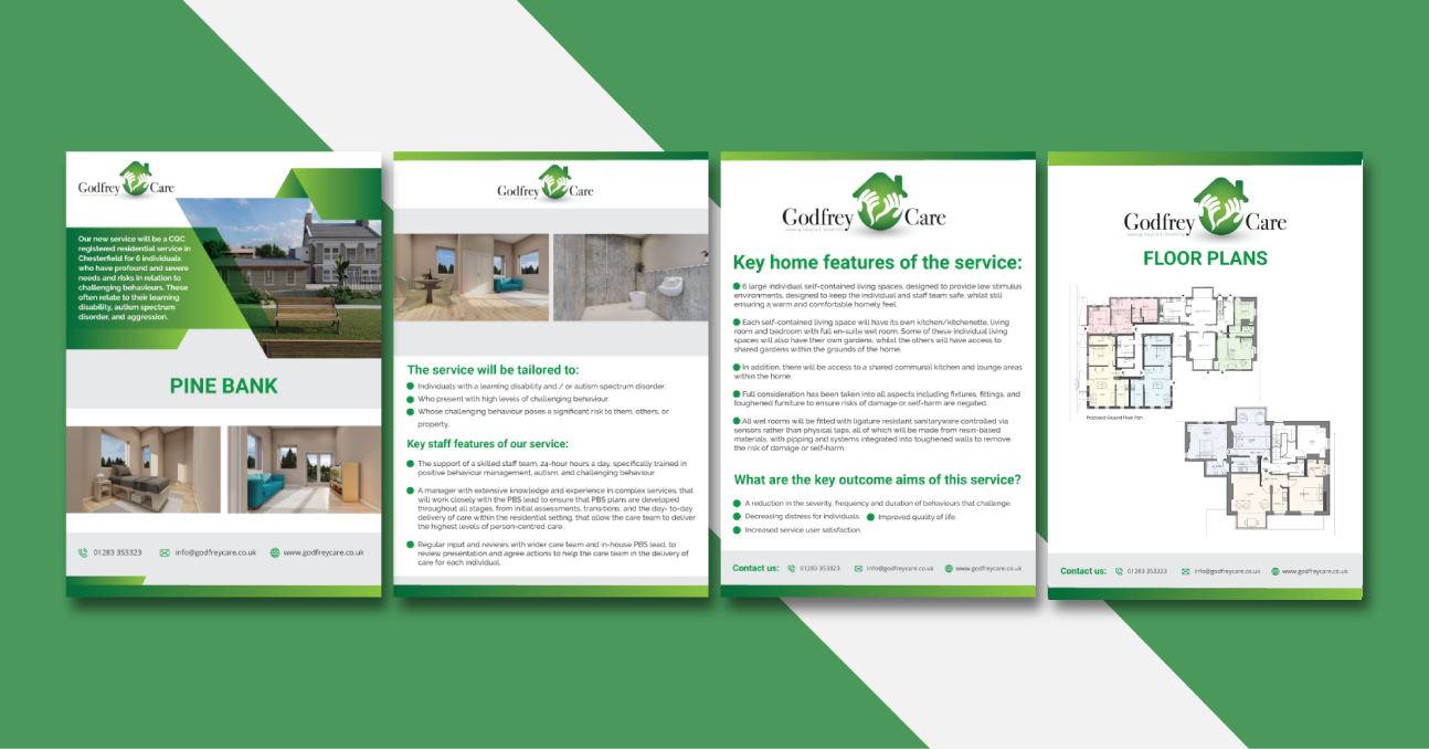 Multipage flyer design by GM SALAUDDIN SURUJ on Dribbble