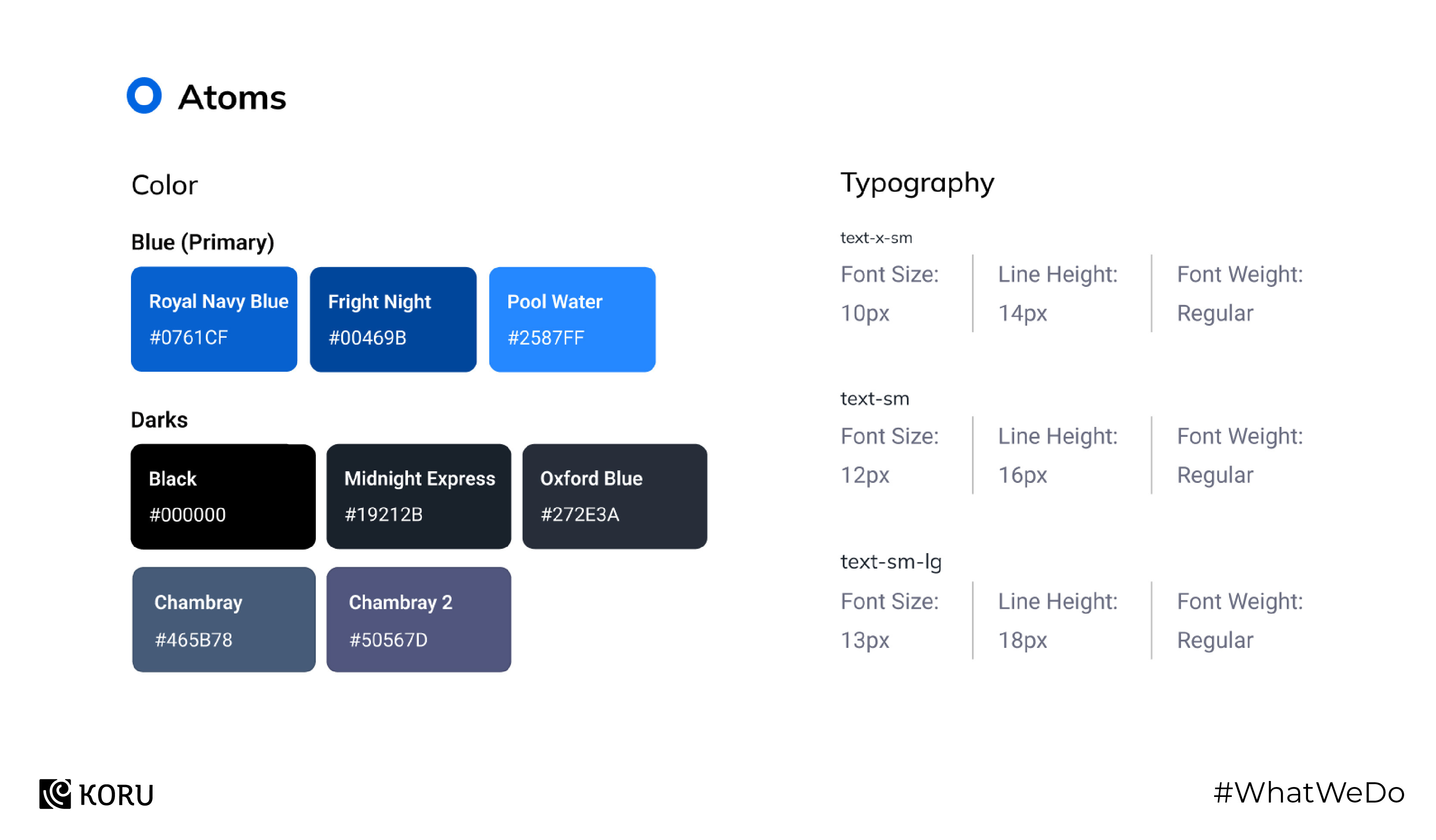 Bringing Scalability and Accessibility Through Atomic Design by Koru UX ...