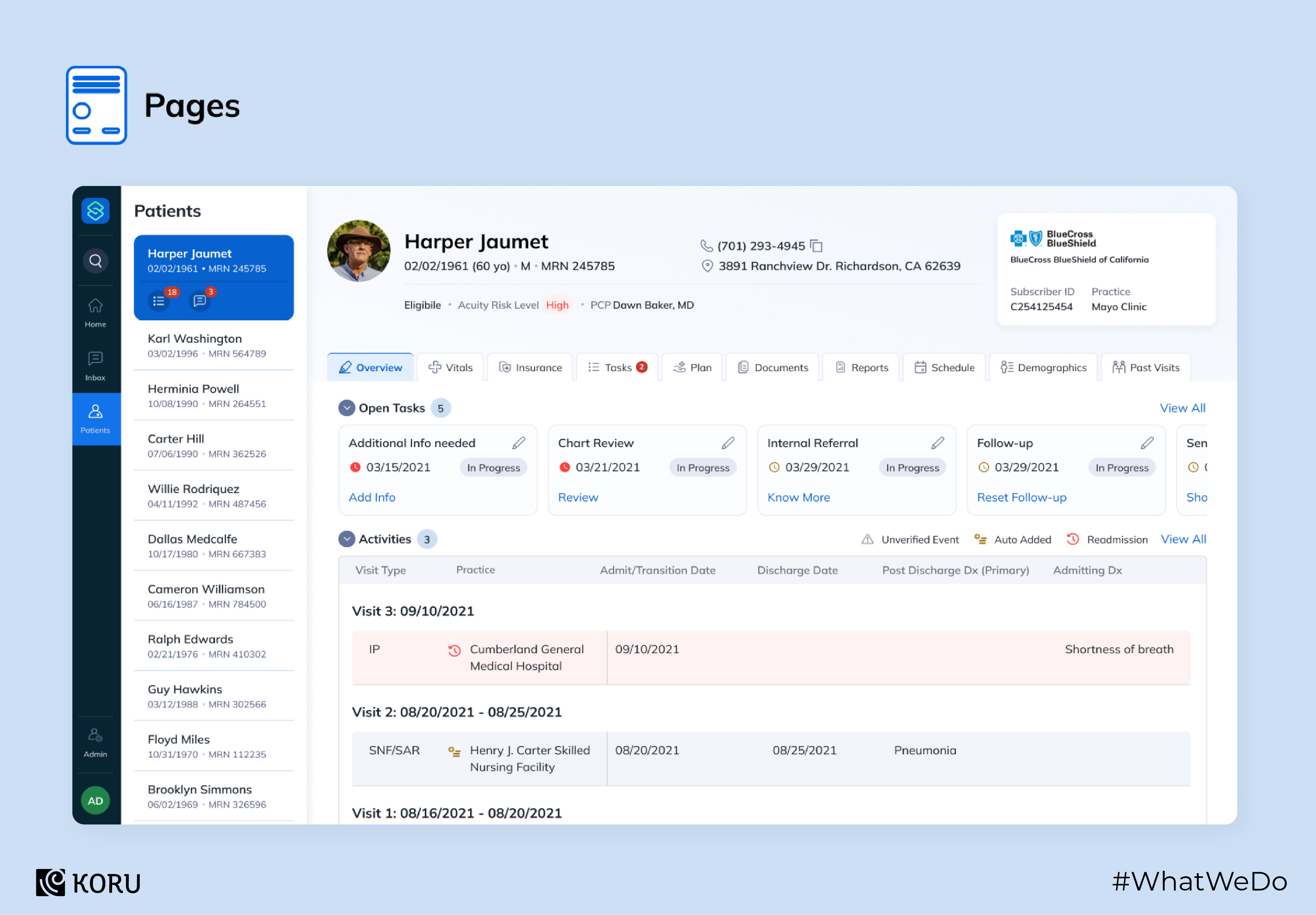 Bringing Scalability and Accessibility Through Atomic Design by Koru UX ...