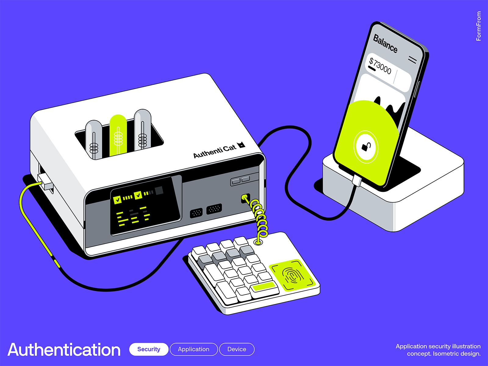 Authentication And Security Illustration By Dmitrii Kharchenko On Dribbble