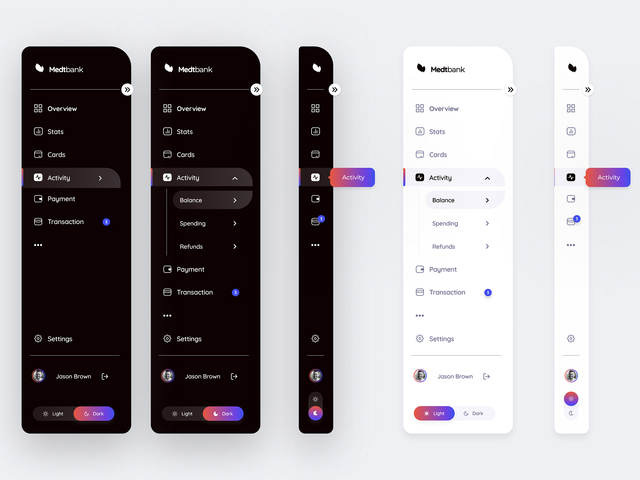 Sidebar Navigation by Gizem Ceylan on Dribbble
