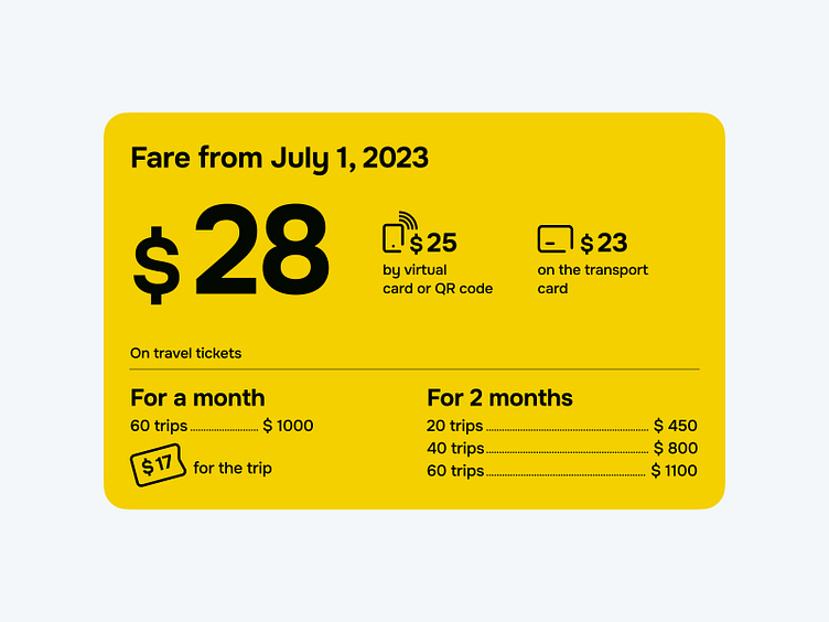 Fare rules cards | Department of Transport 🚞 by Daniel Rose on Dribbble
