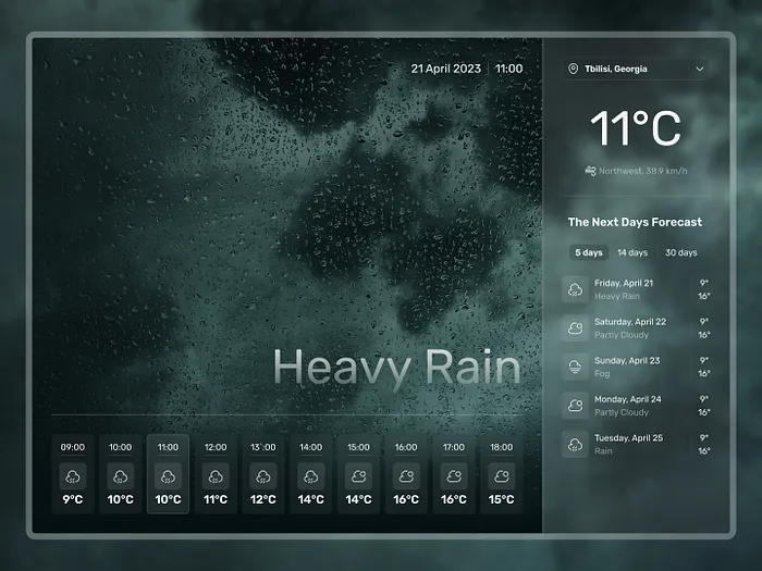 Weather App Design designs, themes, templates and downloadable graphic ...