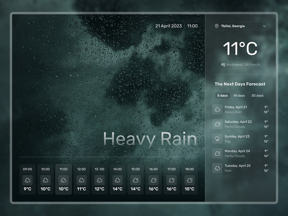 Browse thousands of Weather UI images for design inspiration | Dribbble