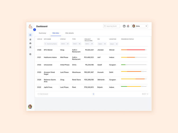 Chaabhi - Construction Management (SaaS web app) by Anjali Mahanty on ... Chaabhi - Construction Management (SaaS web app) by Anjali Mahanty on ...