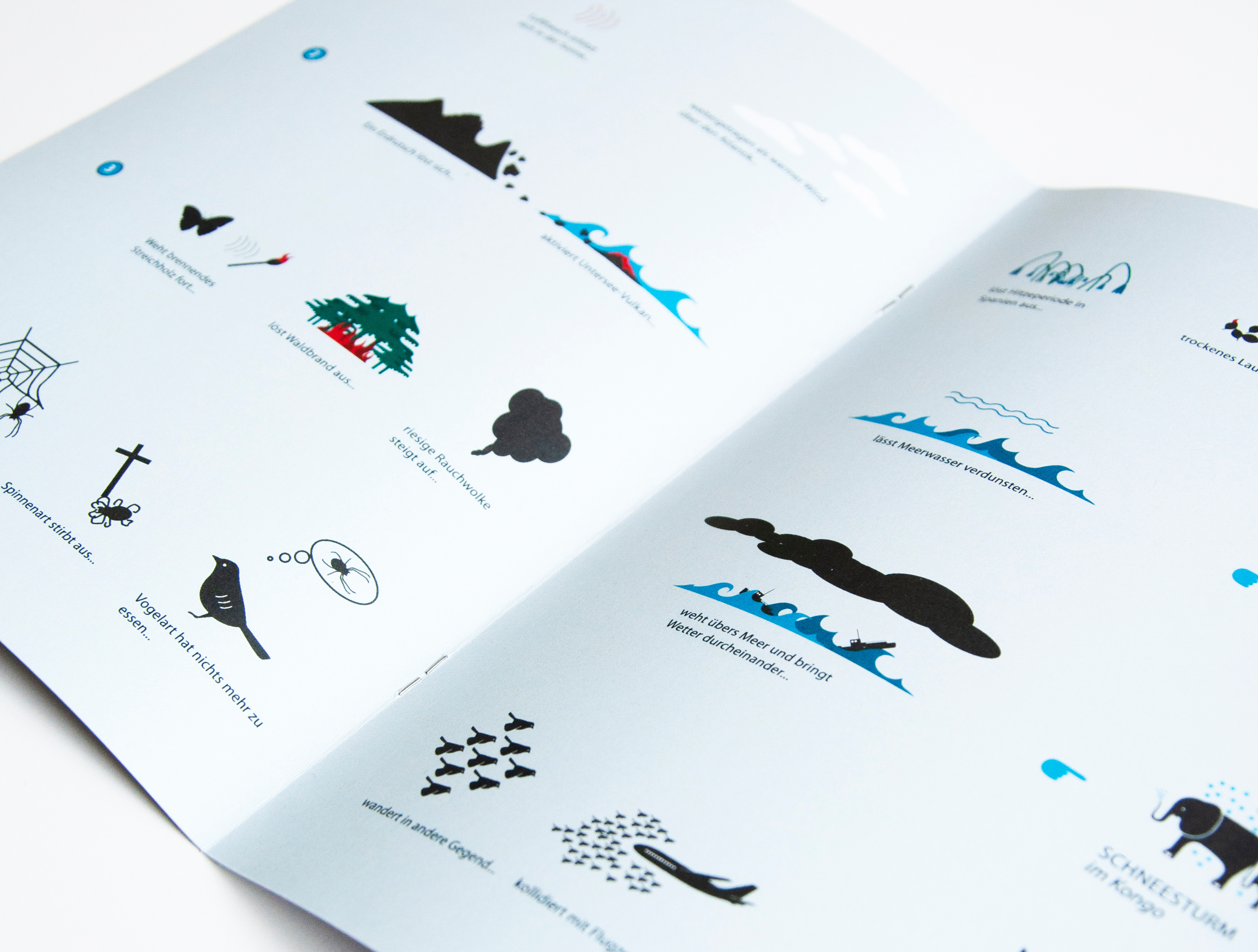 chaos theory as interactive infographic by Johanna Koch on Dribbble