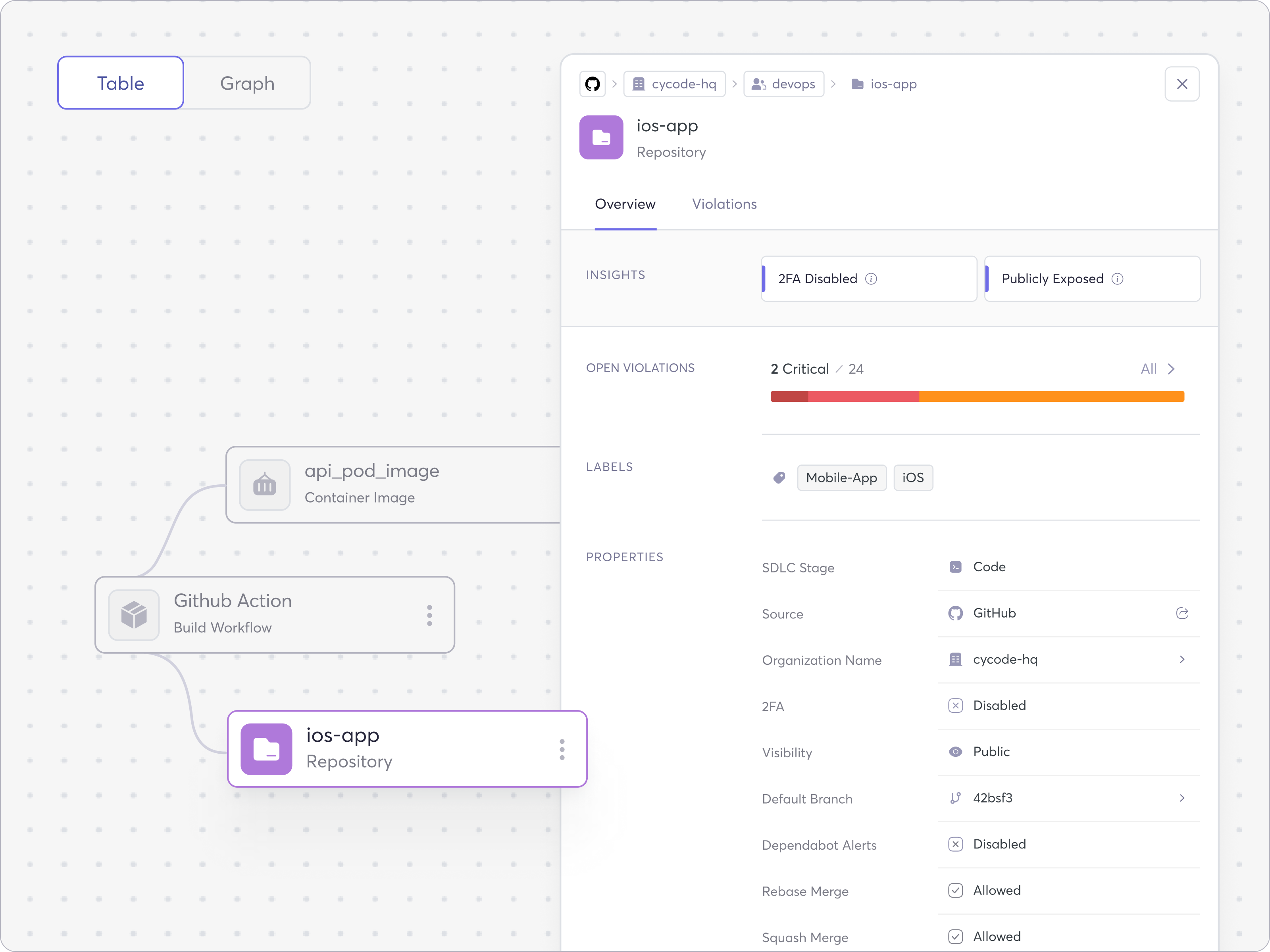Toolbar designs, themes, templates and downloadable graphic elements on ...