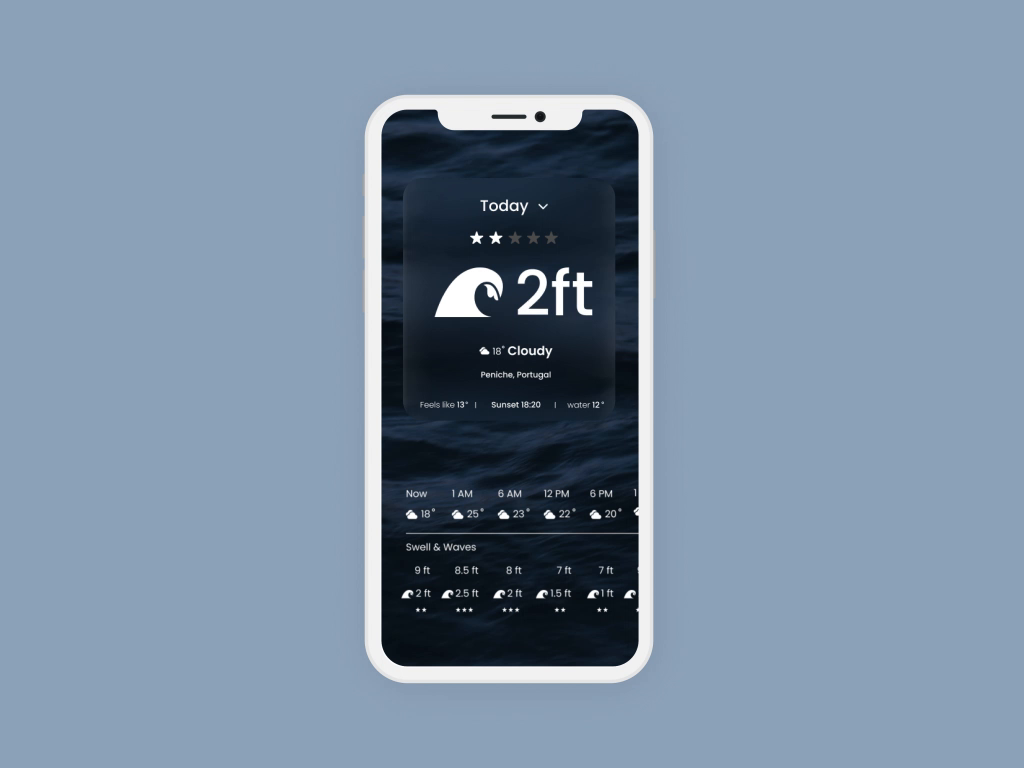 Surfers app: information for beginners about weather conditions by Róża ...