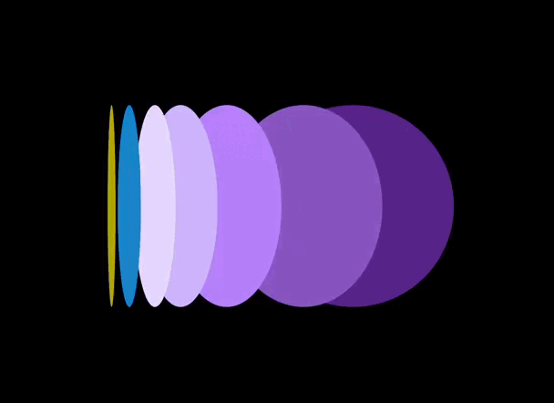 Micro Interaction designs, themes, templates and downloadable graphic ...