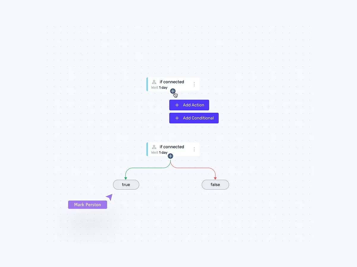 Browse thousands of Sequence List images for design inspiration | Dribbble