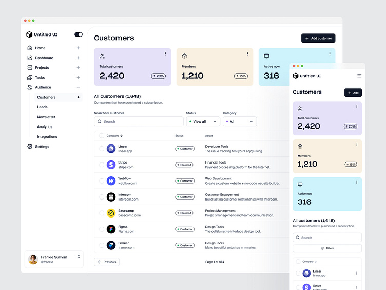 CRM dashboard — Untitled UI by Jordan Hughes® on Dribbble