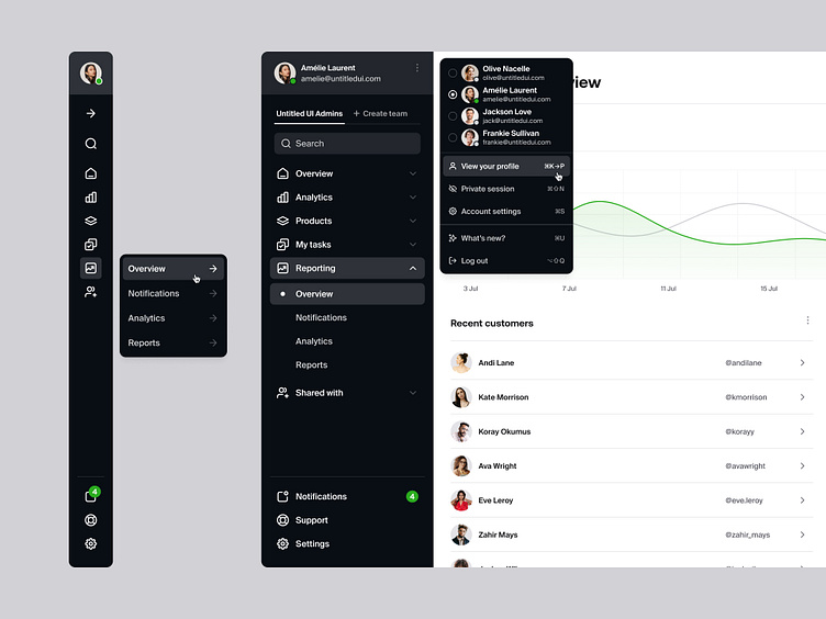 Collapsible sidebar navigation — Untitled UI by Jordan Hughes® on Dribbble