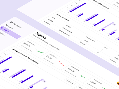 Reports Dashboard designs, themes, templates and downloadable graphic ...