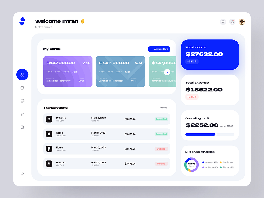 Personal Finance Dashboard UI Concept by Mike Taylor for Orizon: UI/UX ...