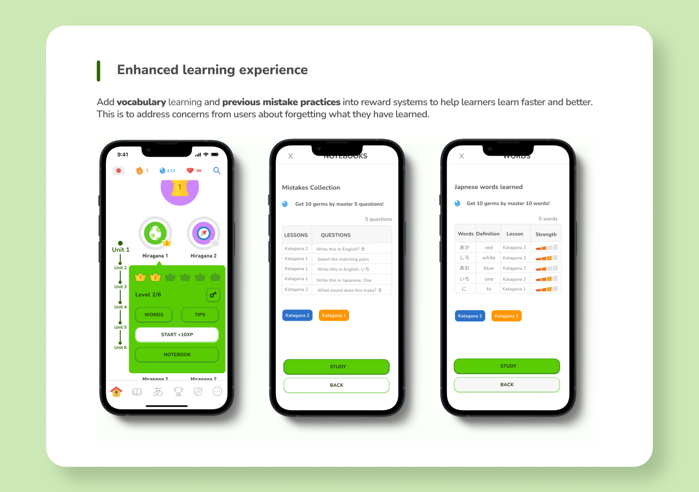 Duolingo Redesign by Rachel Gao on Dribbble