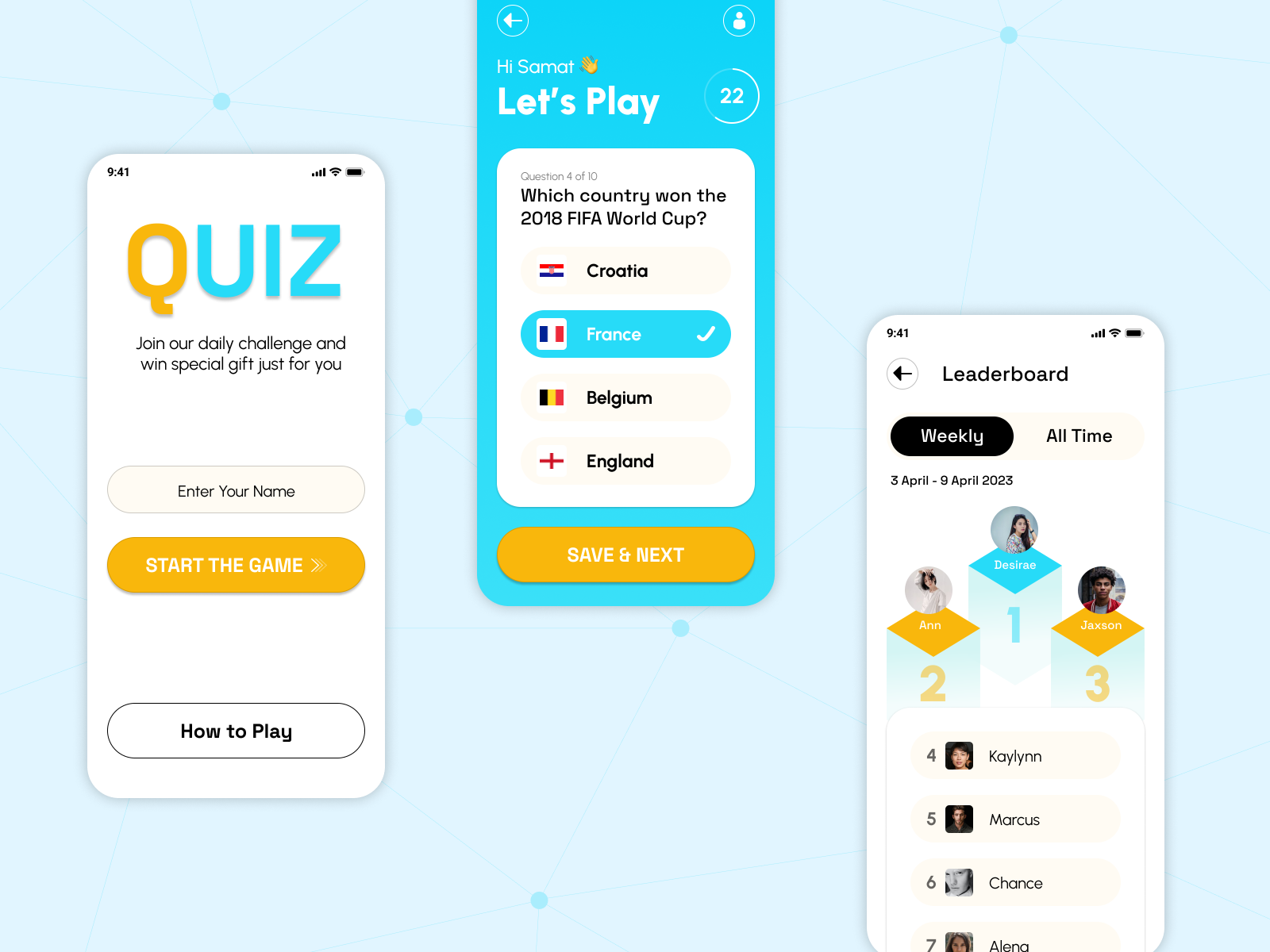 Quiz Mobile App Design By Samat Odedara On Dribbble