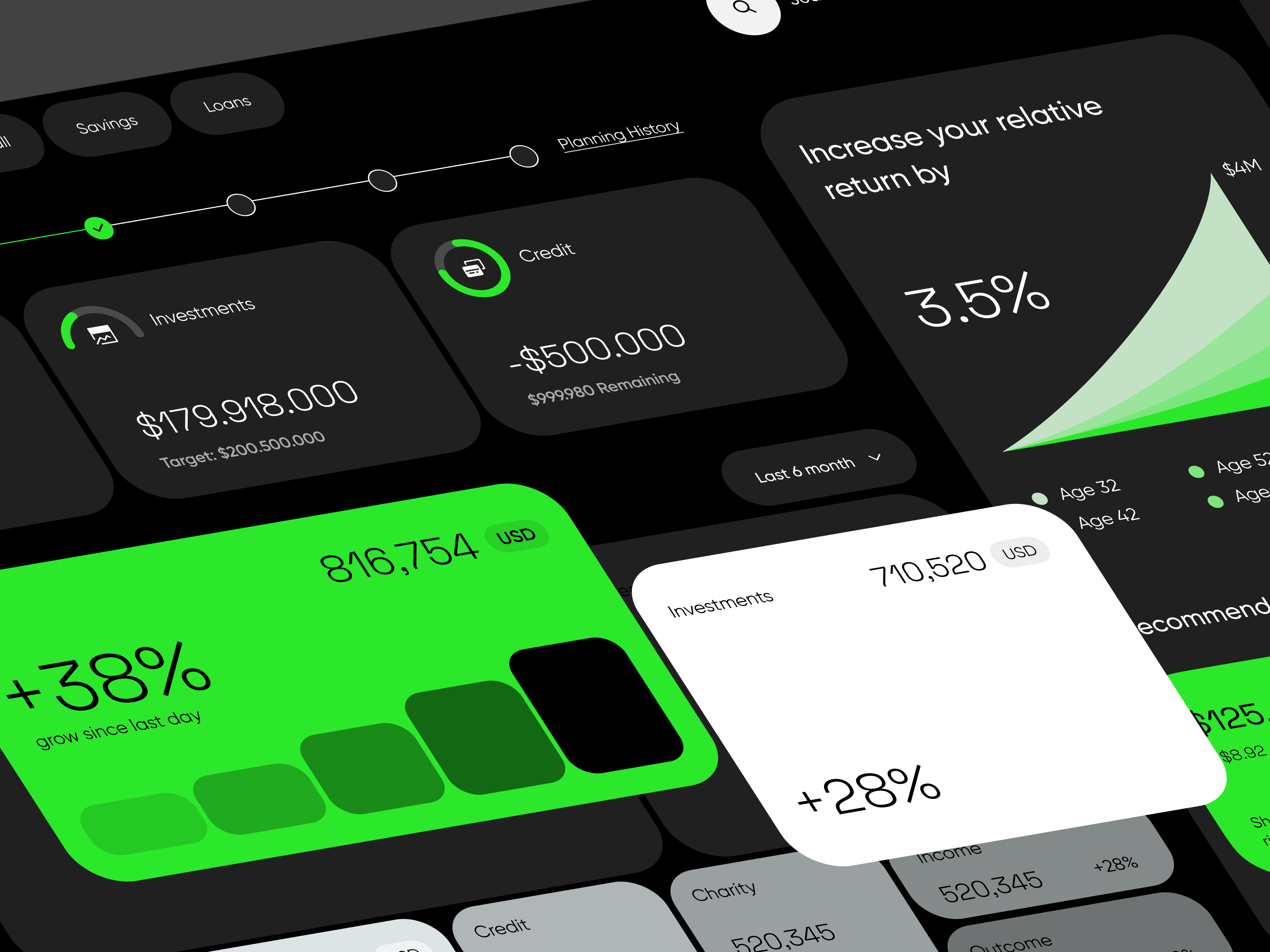 Empower - Finance Service Management by RonDesignLab ⭐️ on Dribbble