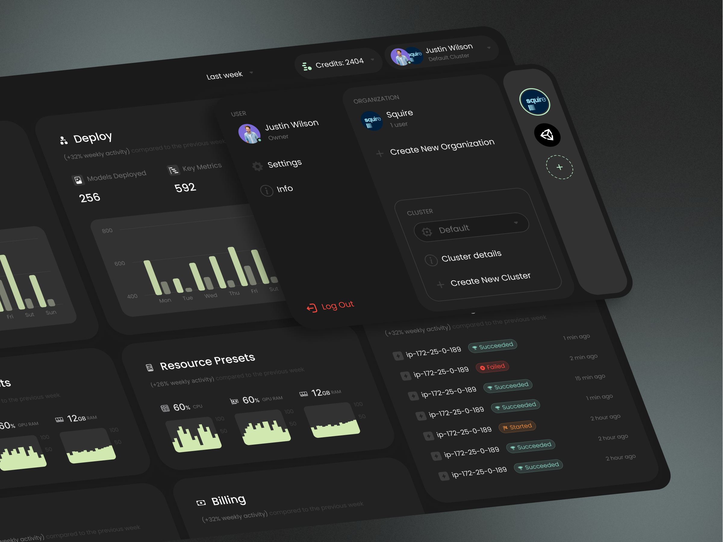AI+Machine learning Dashboard by Mykhailo Pashynskyi on Dribbble