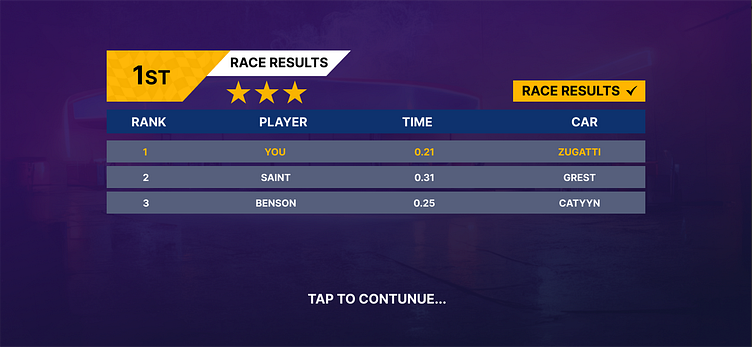 Car Racing Game Interface by Quảng on Dribbble