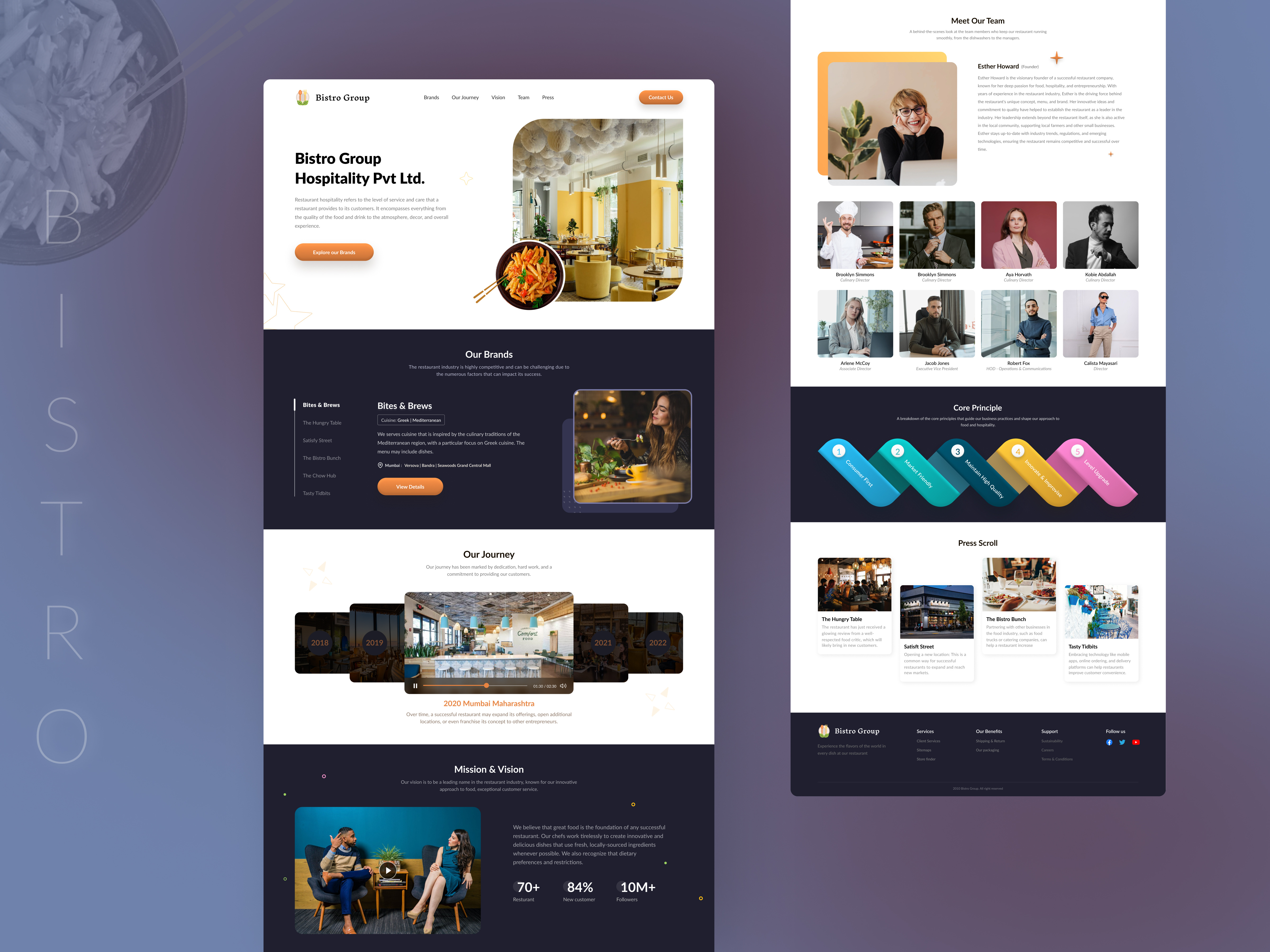 Mission And Vision designs, themes, templates and downloadable graphic ...