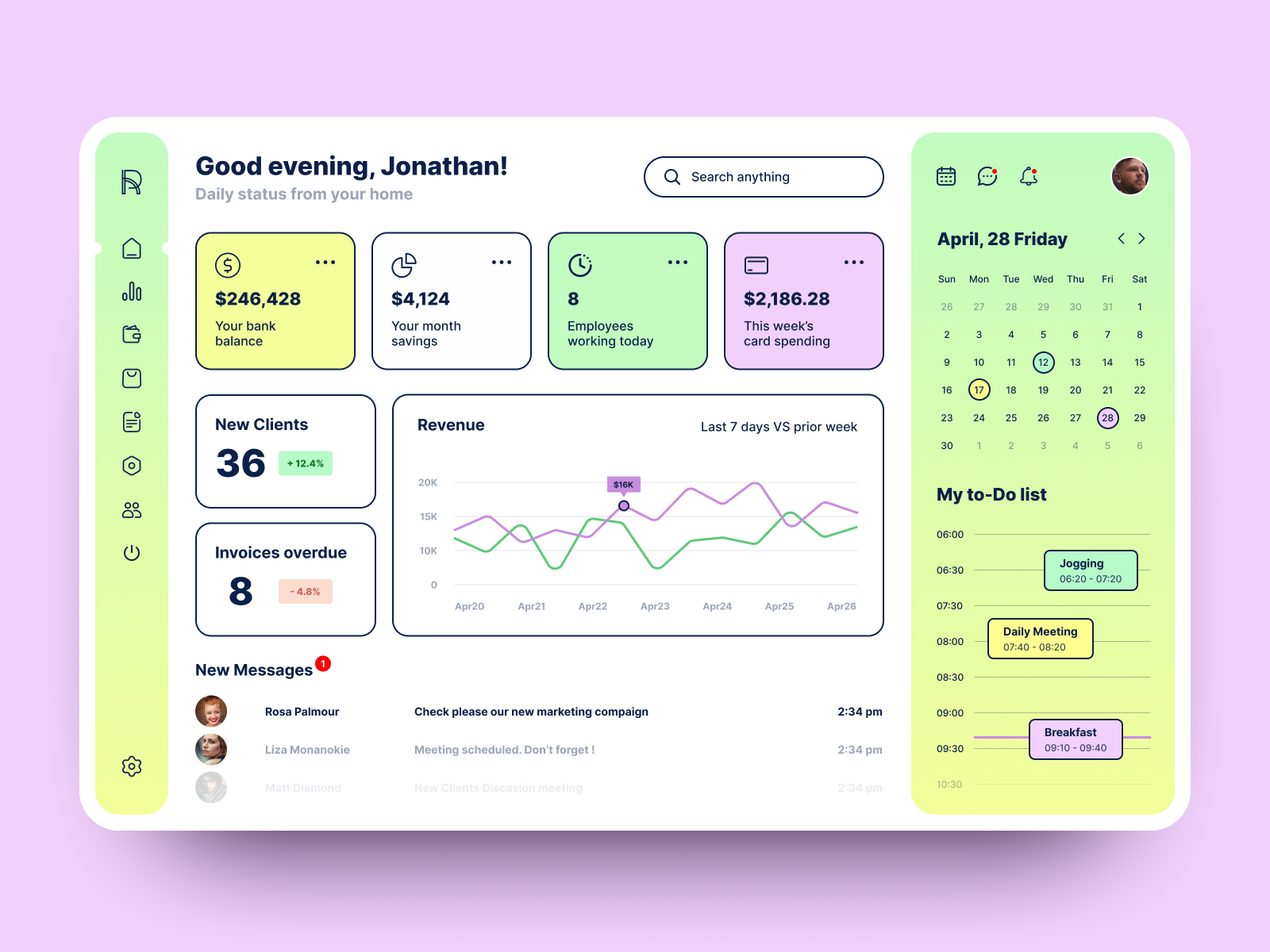 Dashboard In Neo Brutalism Style By Serj Mikey On Dribbble