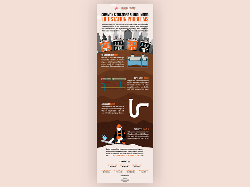 Browse thousands of Infographic images for design inspiration | Dribbble