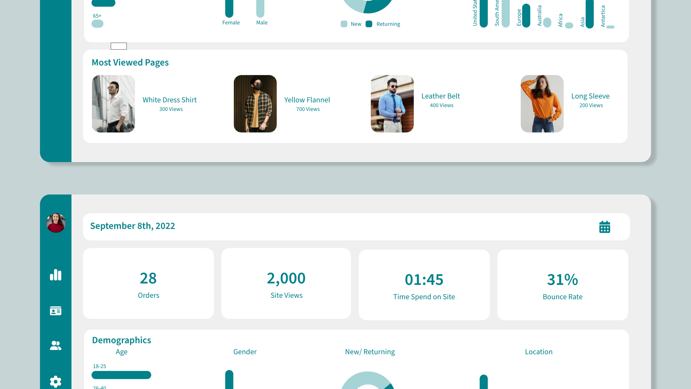 Analytic Dashboard by Cassidy Adroved on Dribbble