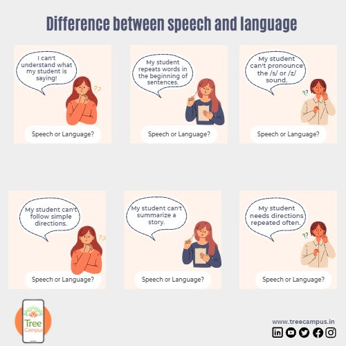 Spoken English Course Online Free By DGTLmart On Dribbble spoken-english-course-online-free-by-dgtlmart-on-dribbble