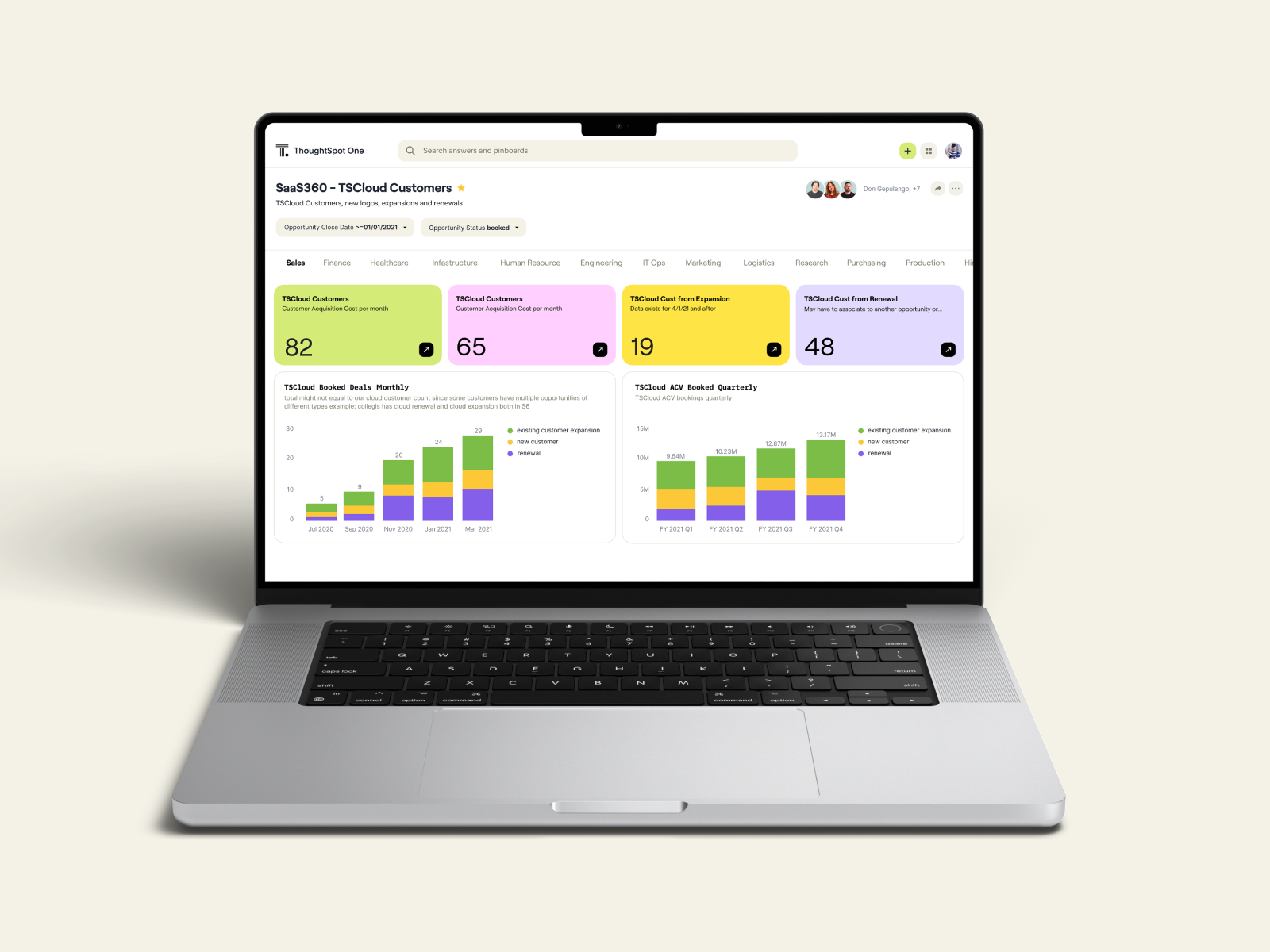 ThoughtSpot - Exploration by Wesley van 't Hart for Balkan Brothers on ...