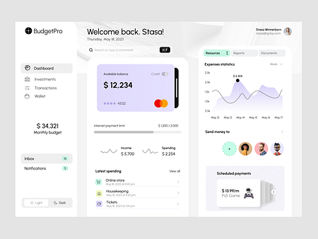 Financial Dashboard designs, themes, templates and downloadable graphic ...