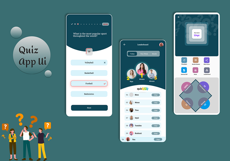 Quiz App ui by Priya Variya on Dribbble