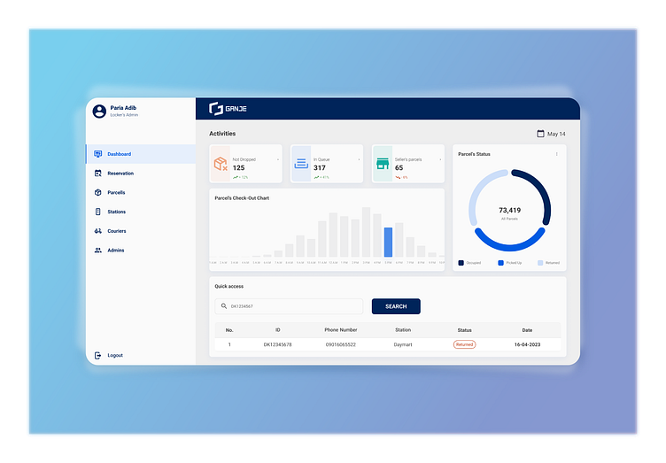 Panel For Parcel Management - Minimal UI Design by Paria Adib on Dribbble Panel For Parcel Management - Minimal UI Design by Paria Adib on Dribbble