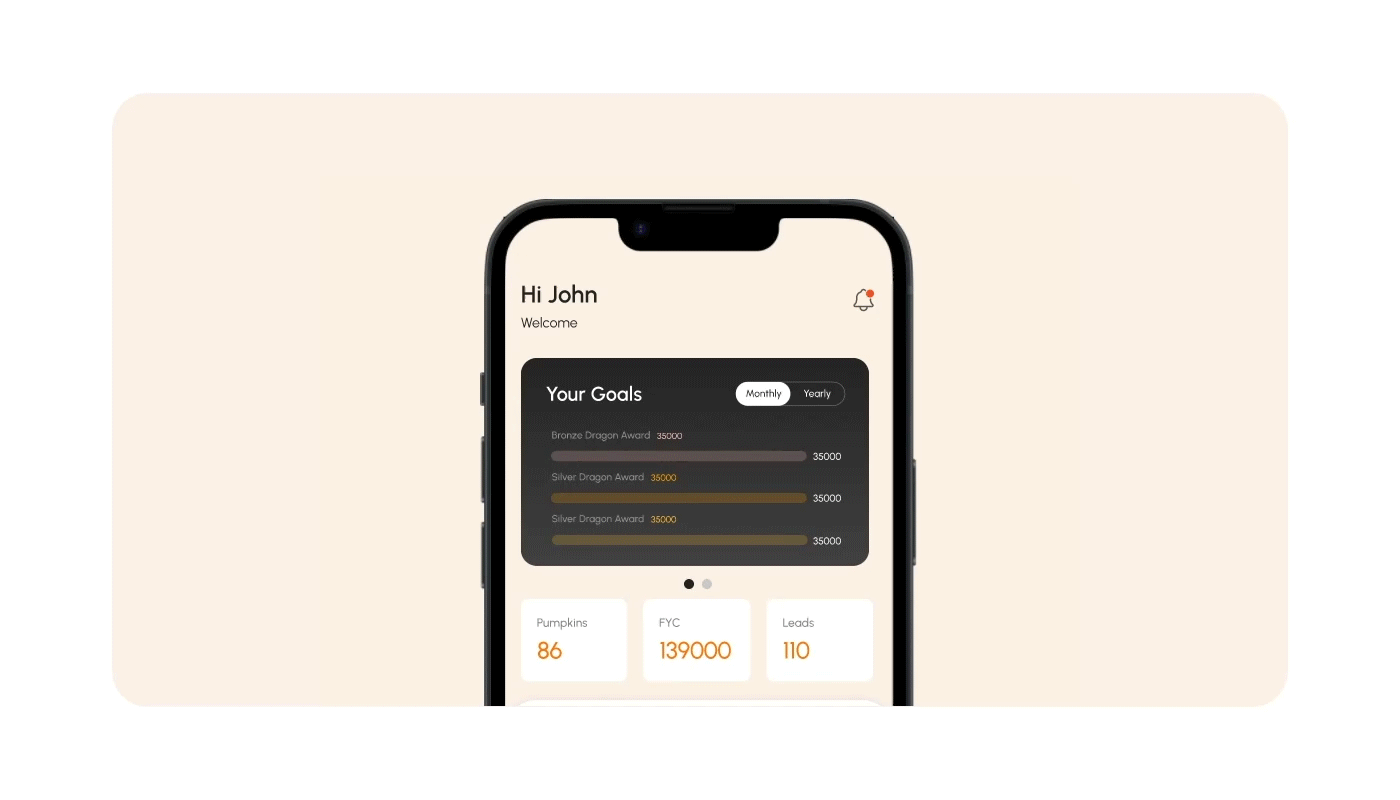 Lead Management Application By Jimson John Varghese On Dribbble
