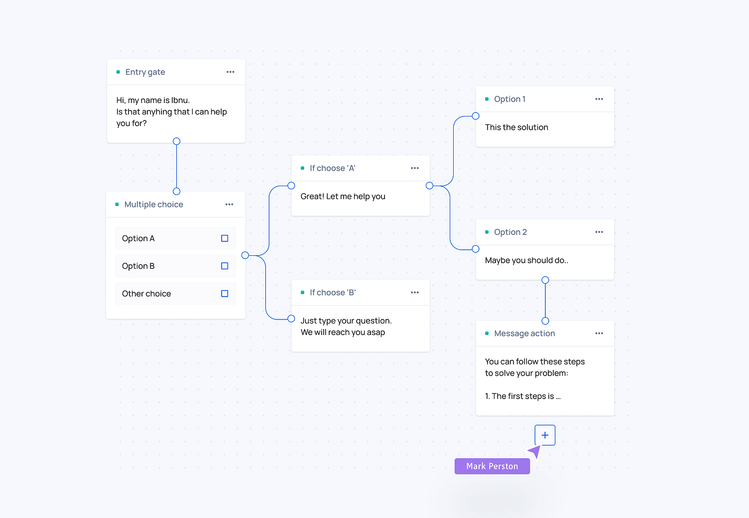 Create Sequence Automation by Valeria SAViNA on Dribbble