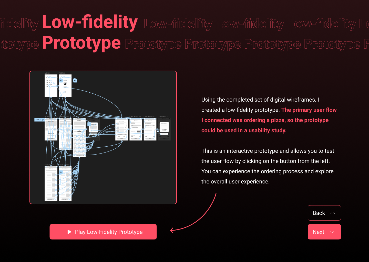 MG House - Restaurant Mobile App by Anamaria-Alexandra Aldea on Dribbble