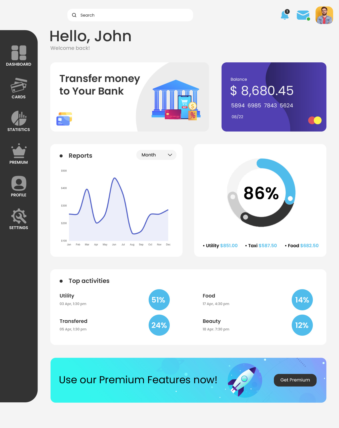 Expense Analysis Dashboard by WebDesk Solution on Dribbble