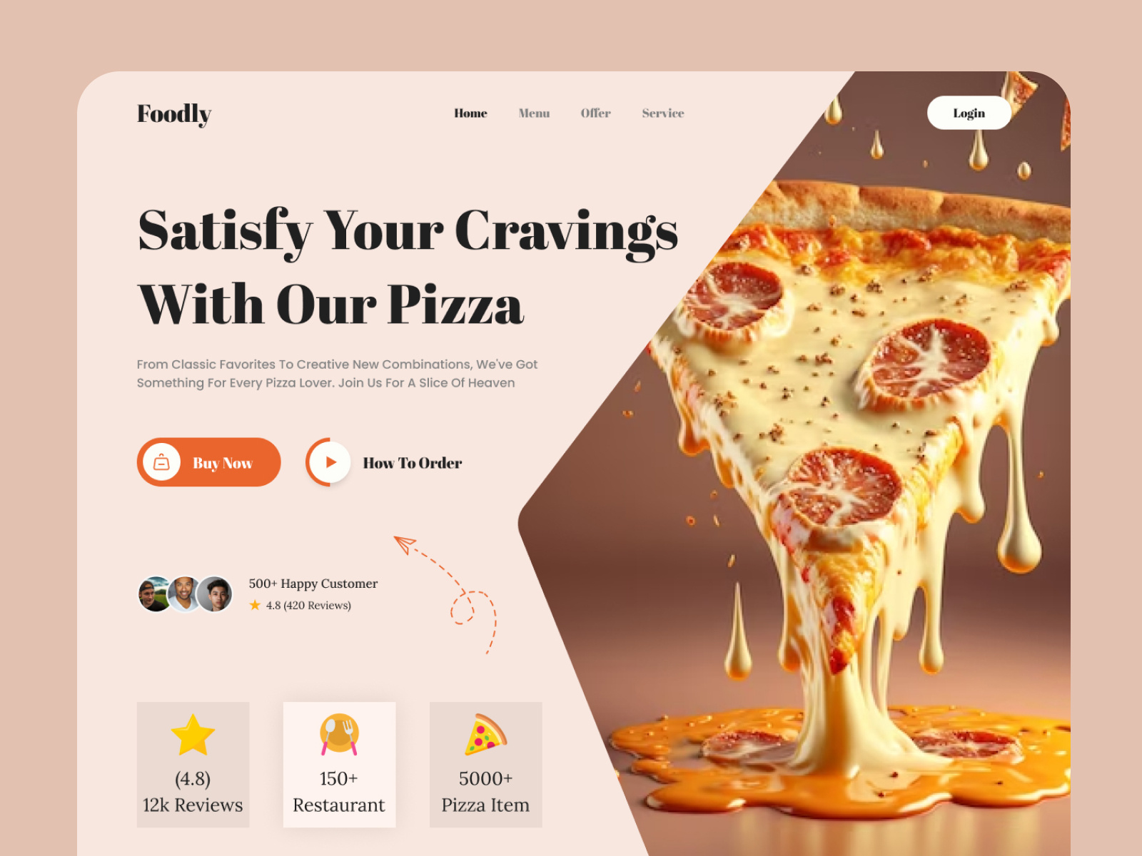 Pizza Website Design by Ahsan on Dribbble