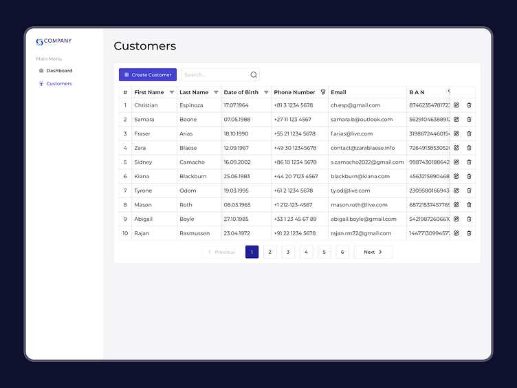 CRUD Application by MAJ on Dribbble