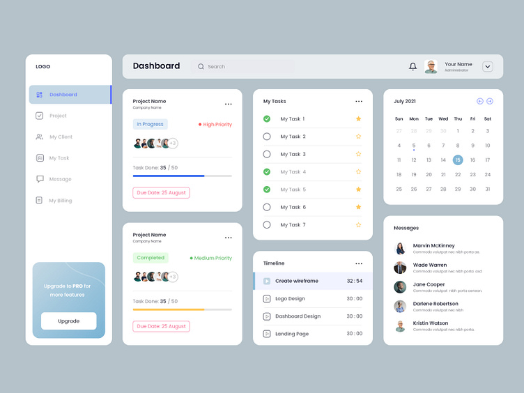 Admin Dashboard Template Design by Iqbal Ahmed on Dribbble