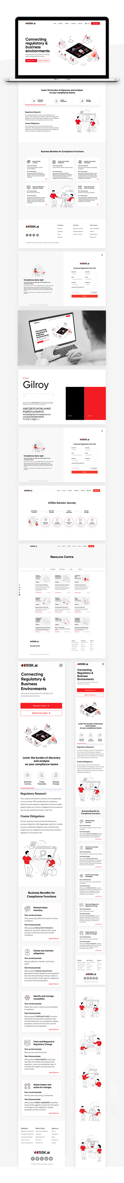 4crisk Ai Ui Ux Design By Samjith On Dribbble