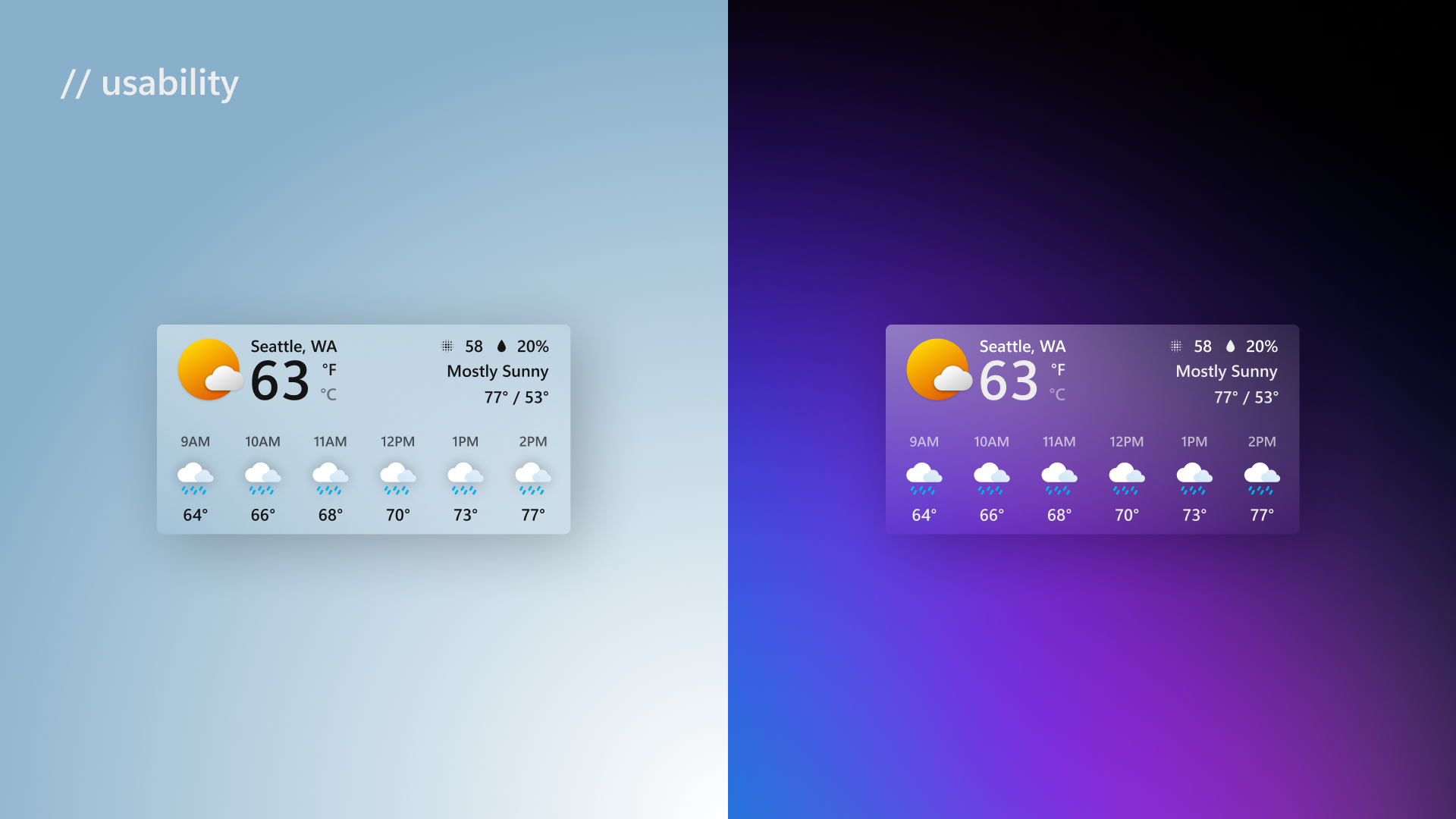Microsoft Windows 11 Weather Widget by Ahmed Mahmoud on Dribbble